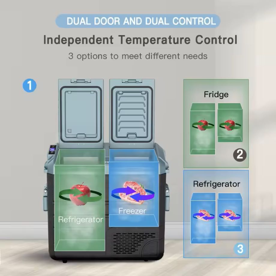 Bulk Buy China Wholesale China Factory 58l Truck Fridge Built In 12 ...