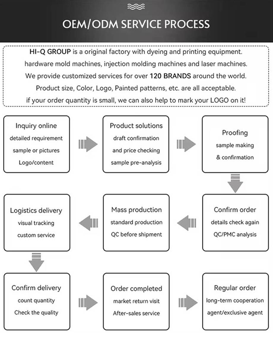 Hi-q Factory Wholesale Ive Bath Bathtub Cold Plunge Tub Therapy Pod Inflatable Rcovery Pod Ice ...