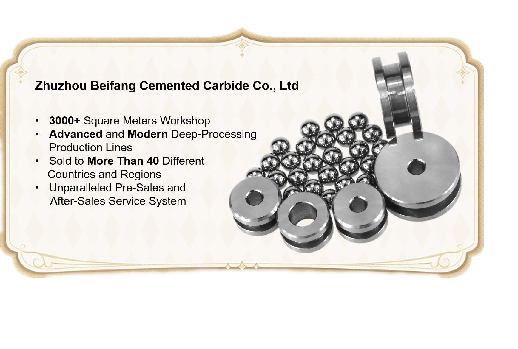 Custom Mirror Polished Od31.75 Mm High Quality Carbide Cap1/4-20 Unc 3b ...