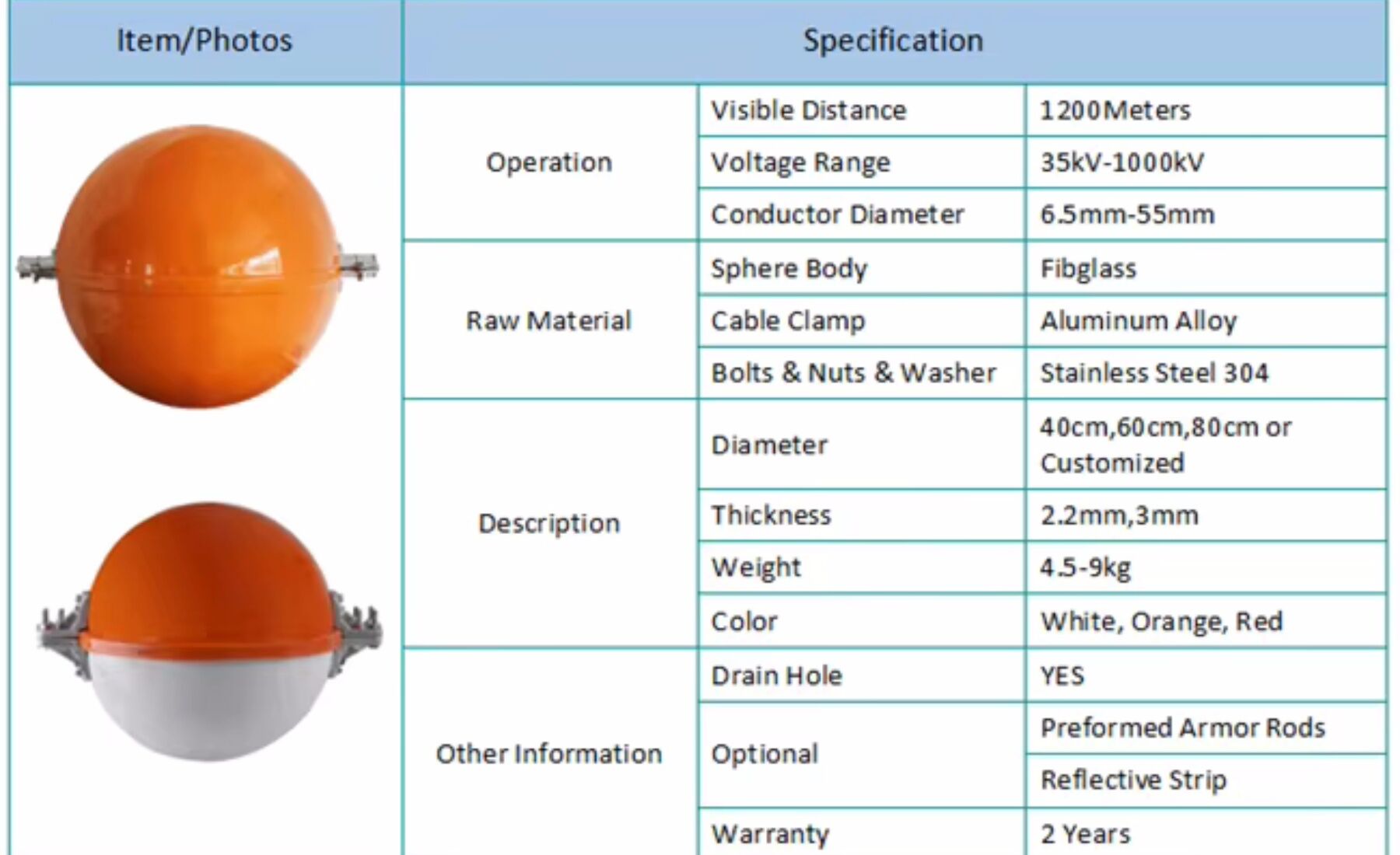 Bulk Buy China Wholesale Customize Opgw Cable Aircraft Warning Sphere ...