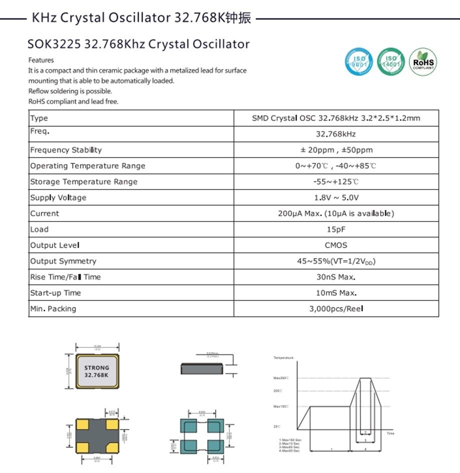 Strongfirst Sok3225 32.768khz Crystal Oscillator ±20ppm，+50ppm 0~+70 ...