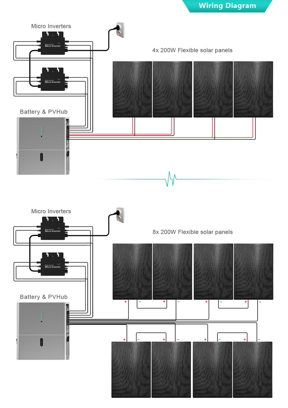 Economical Design 2kwh Portable Balcony Power Plant With Stackable 2 ...
