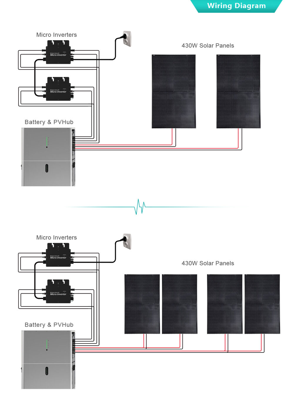 Economical Design 2kwh Portable Balcony Power Plant With Stackable 2 ...