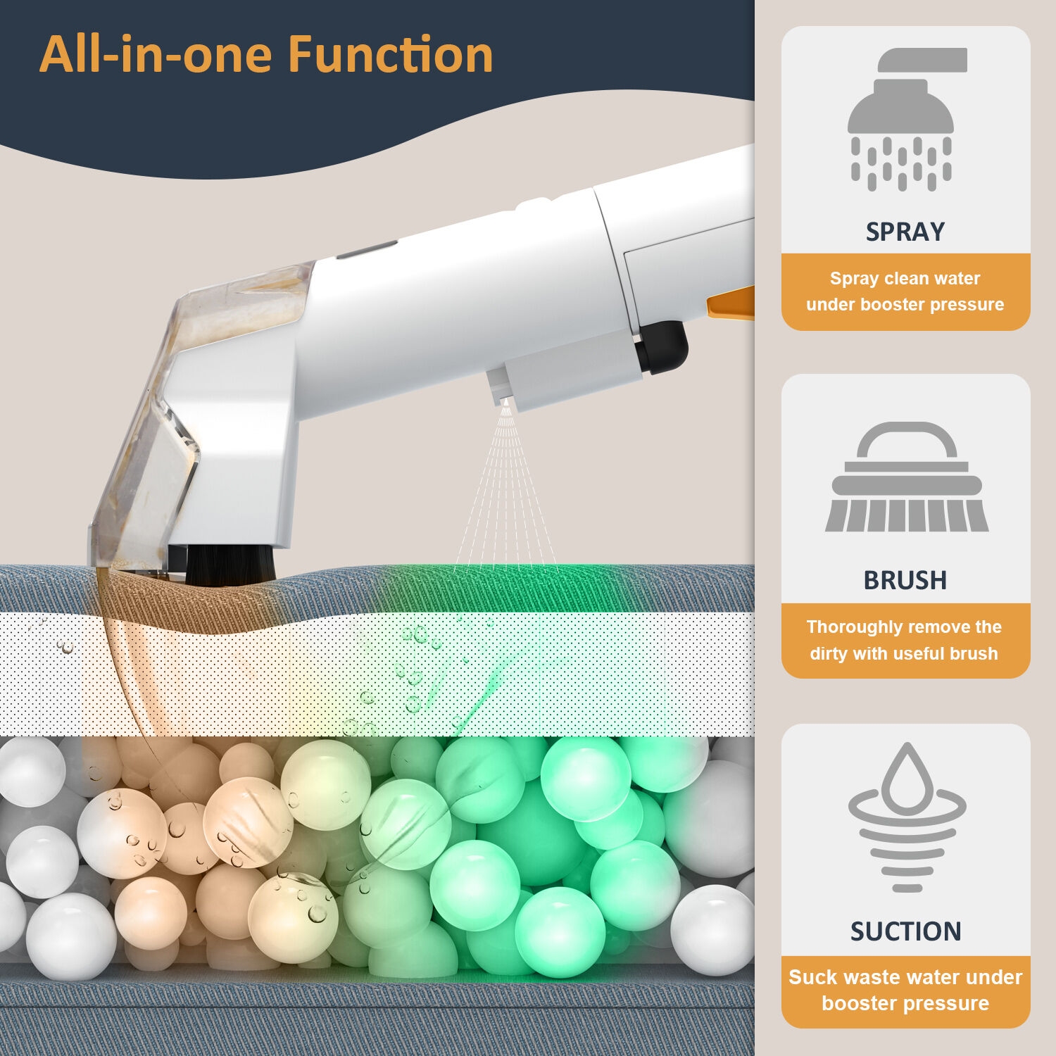 Buy China Wholesale Onson Factory Price Handheld Portable Carpet Washer ...