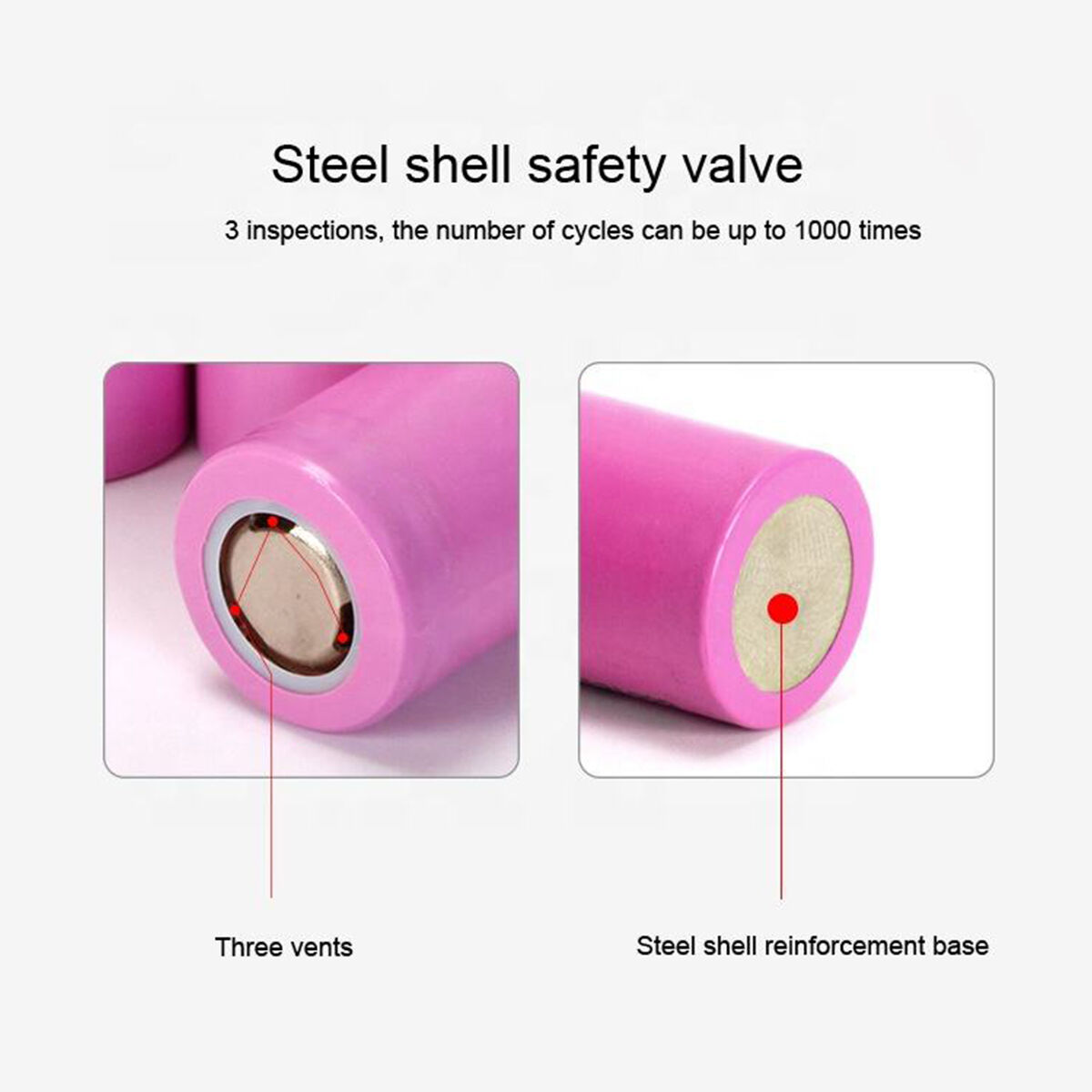 Small Cylindrical Lithium Battery 18650-3200/3c Lithium Iron Phosphate ...