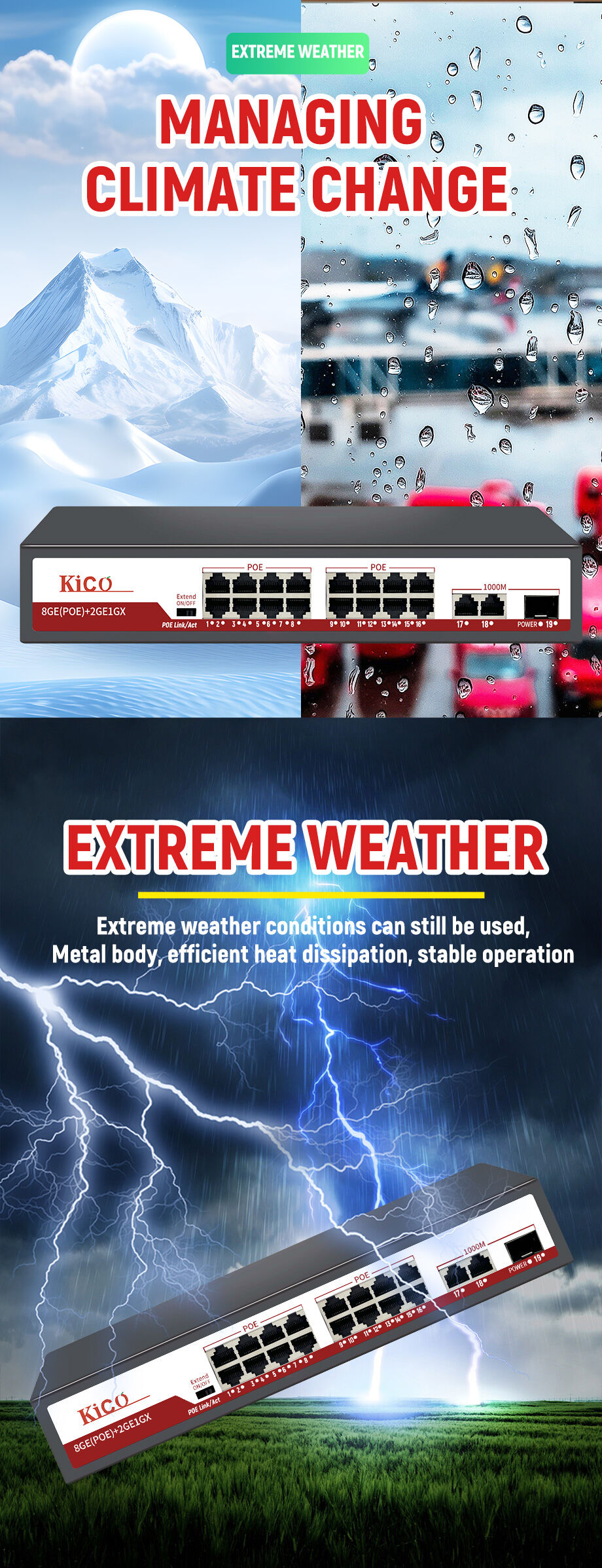 Bulk Buy China Wholesale Kico Ethernet Rj45 Poe Switch 16 Poe + 2 ...