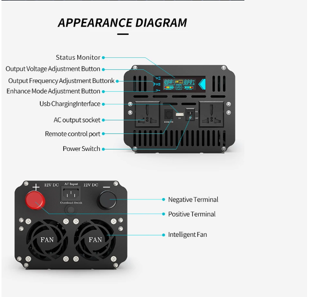 Ups Inverter With Charger 3000w 4000w 6000w Dc 12v 24v To Ac 220v 230v ...