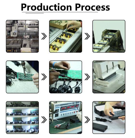 Factory Production Switching Power Supply 24v1.5a Ce 62368 Ac/dc ...