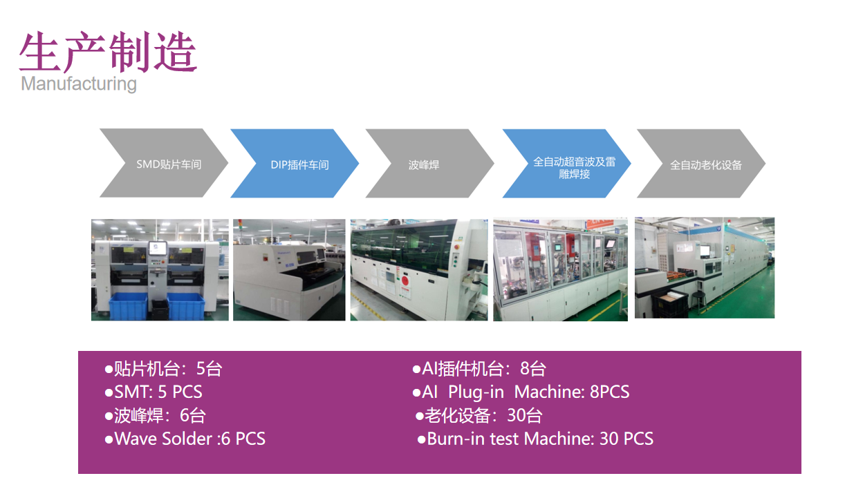 12v 2a Switching Ac/dc Adapter For Electronics, 4-interchangeable Tips ...