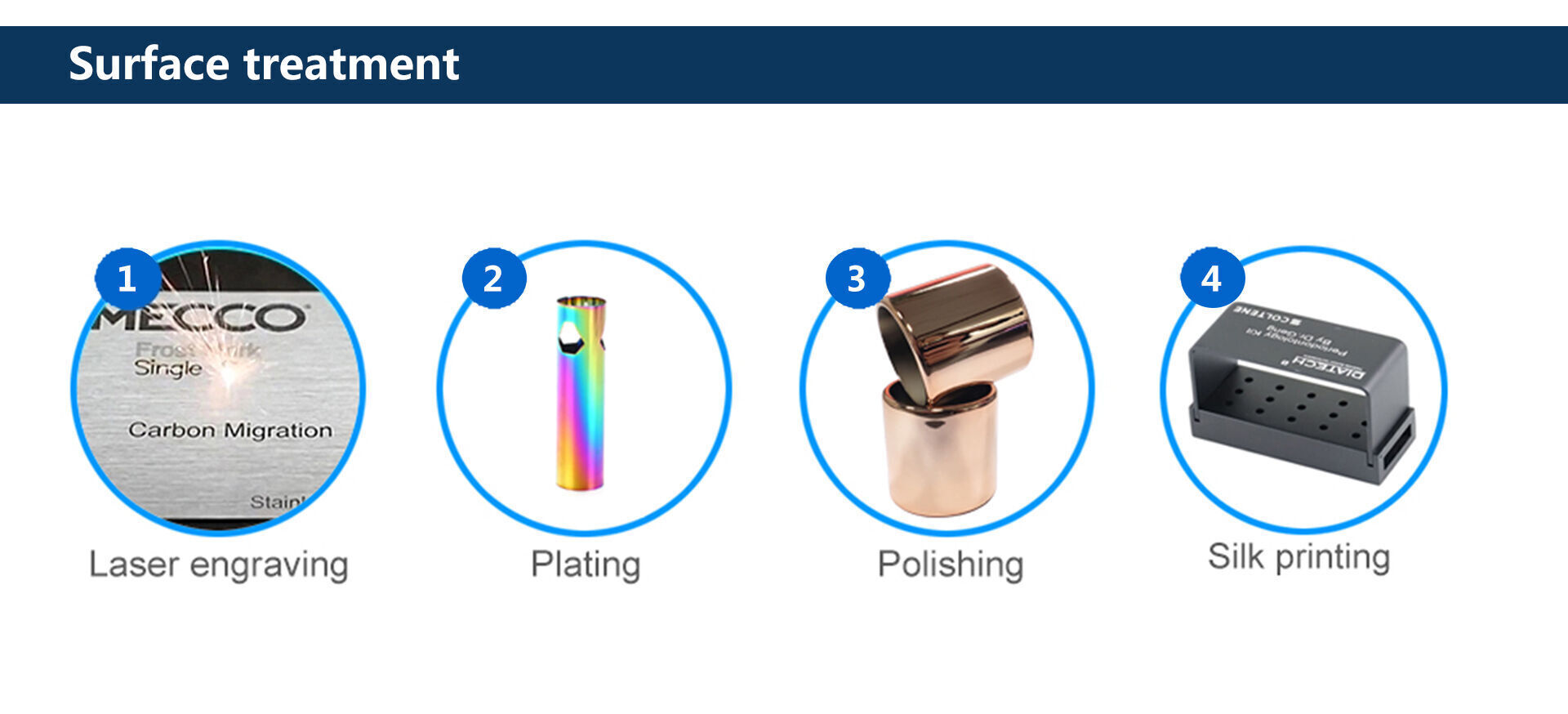 Bulk Buy China Wholesale Customizing Precision Stamping Copper Spring ...