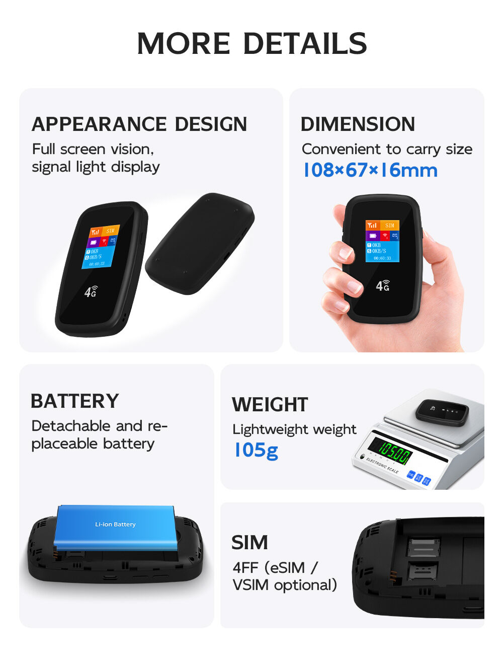 4g Router With Sim Slot And External Antenna Modem 4g Lte Router With ...