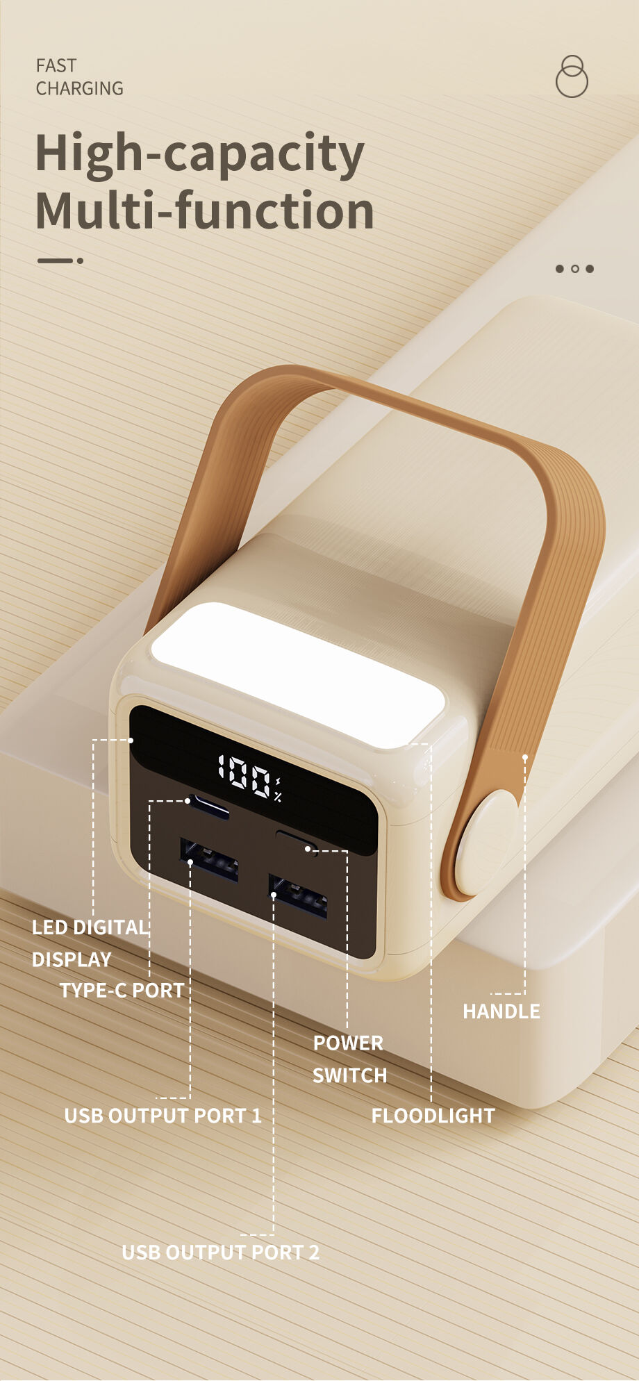 2024 Factory Power Bank 60000mah Huge Power Supply Fast Charge Portable ...