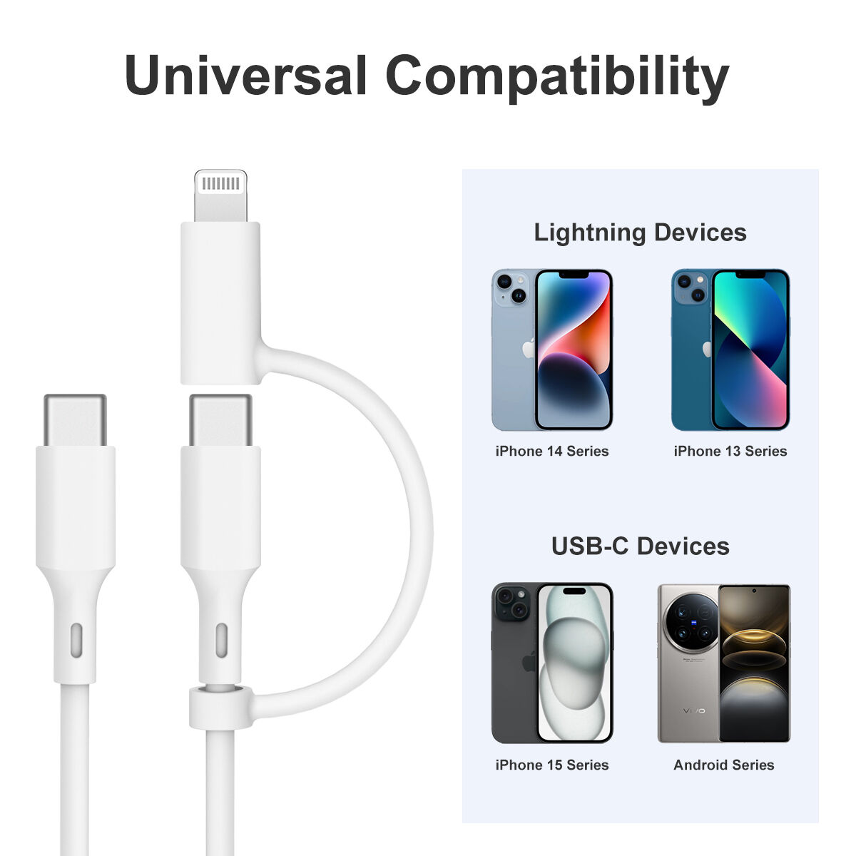 2-in-1 Mfi Certified Usb-c To Usb-c+c Female -lightning Adapter Pd ...