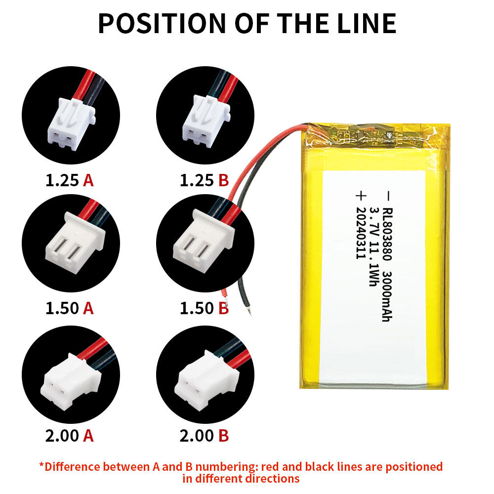 Bulk Buy China Wholesale Factory Price 803880 Pouch Type Battery ...