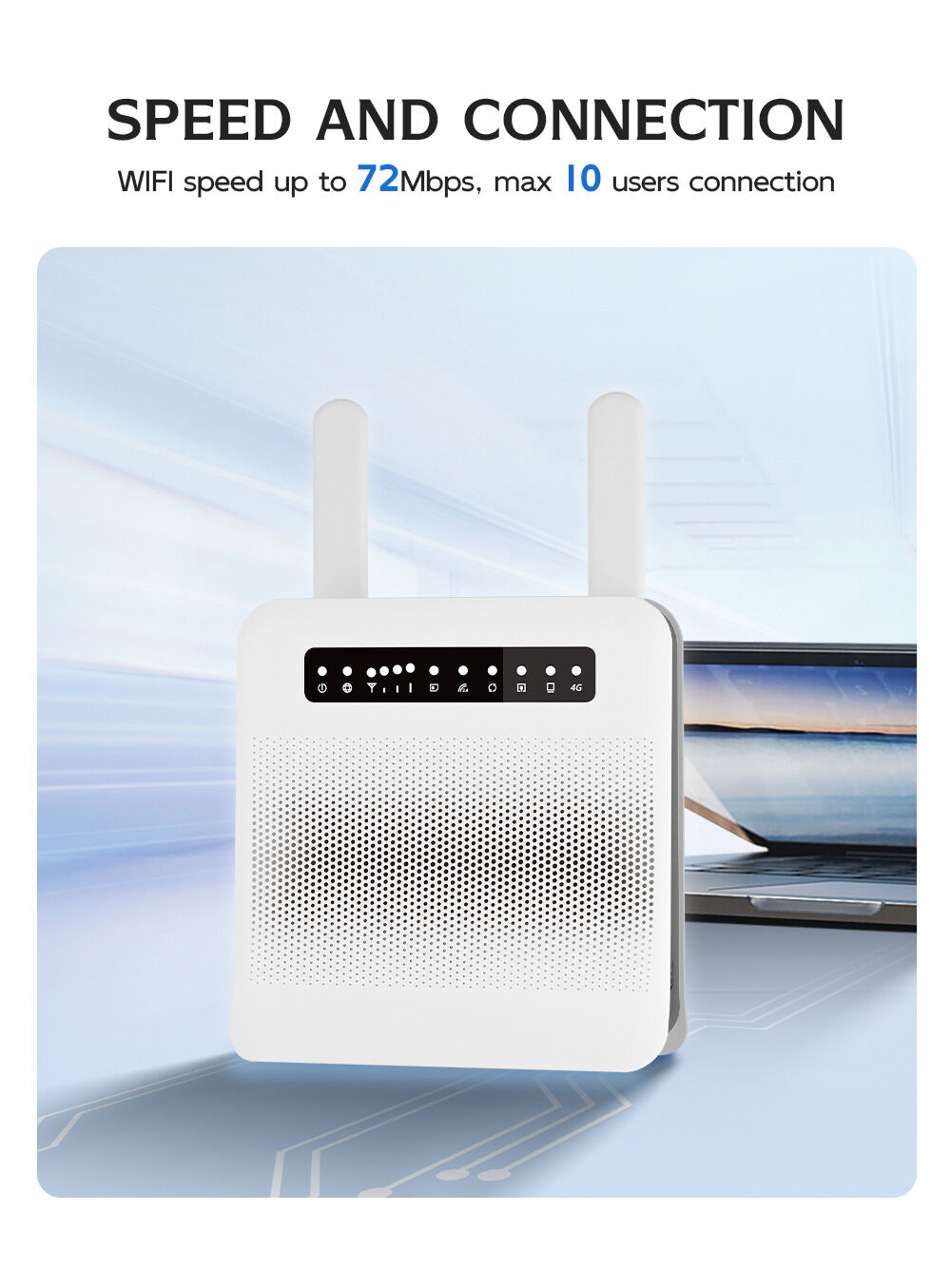 4g Lte Universal Wifi Router With 2 Antennas Multi-sim Card Slot ...