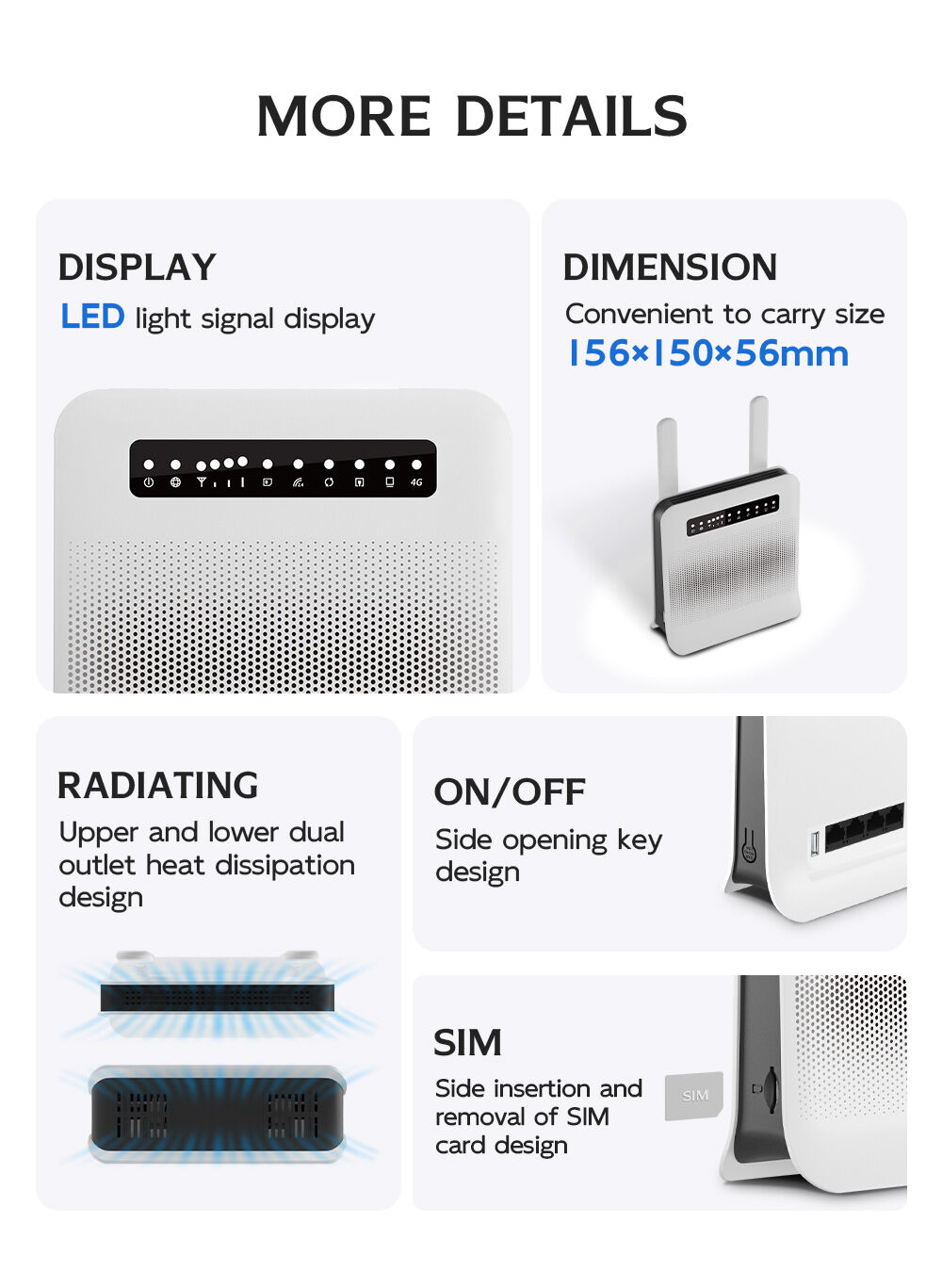 4g Lte Multi-sim Card Slot Wifi Router 2 Antennas 300mbps Home ...