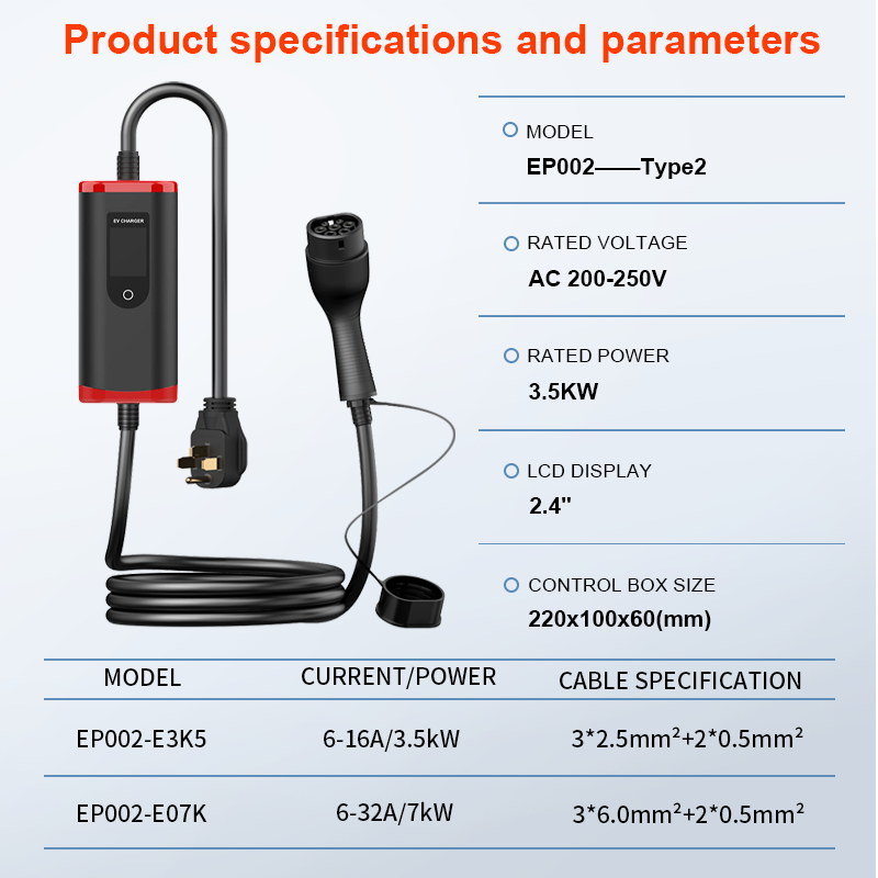 Wholesale Electric Car Adjustable Current 16a Three Phase 11kw Ev Charging Station Portable Ev ...