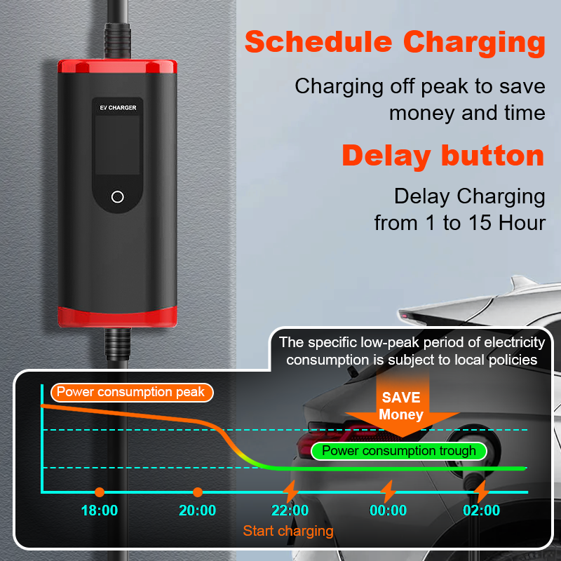 Wholesale Electric Car Adjustable Current 16a Three Phase 11kw Ev Charging Station Portable Ev ...