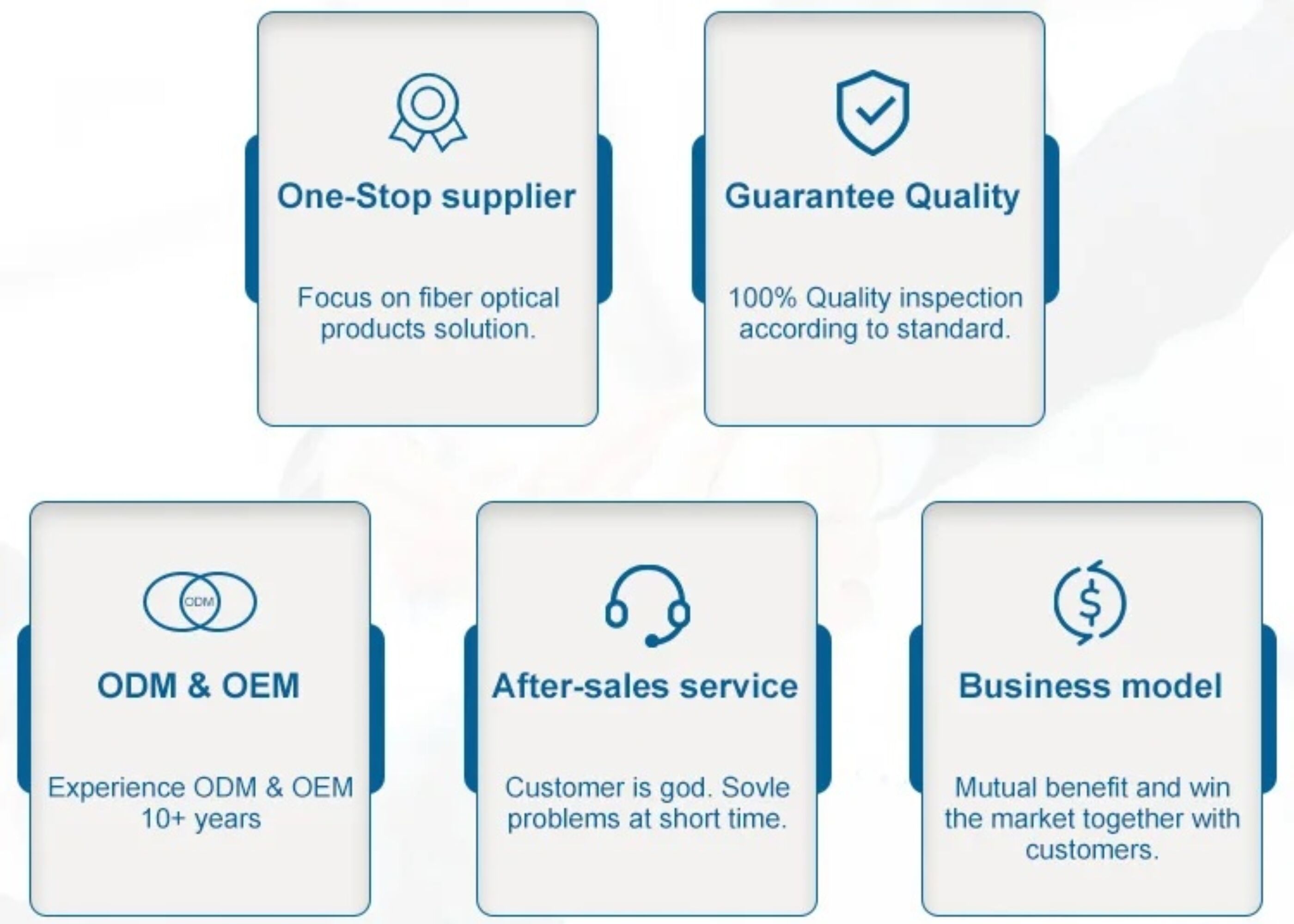 Colourful Cable Clamp Abs+galvanized Steel Material Suitable For Flat ...