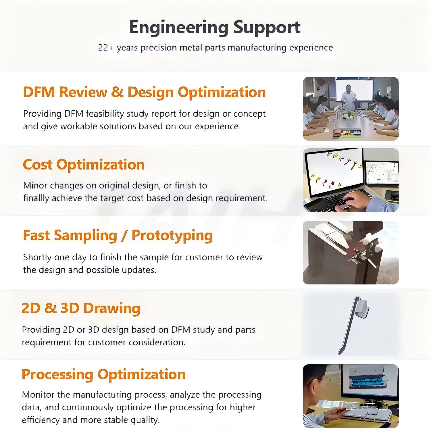 Buy China Wholesale Factory Price Custom Precision Metal Stamping ...