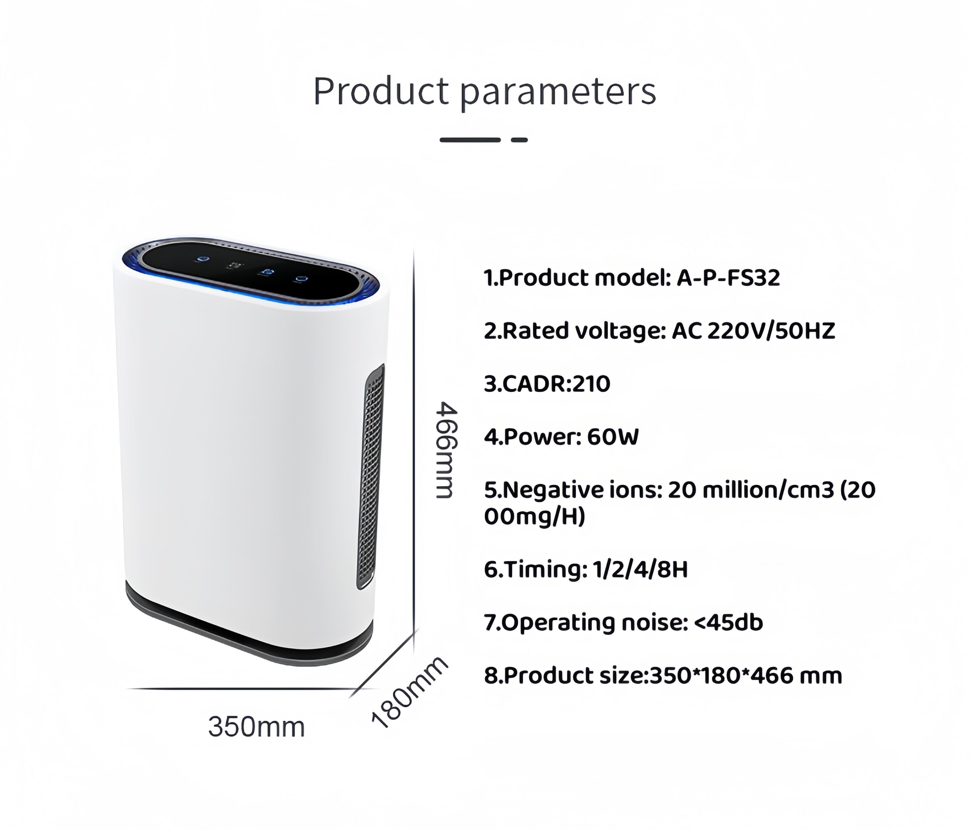 Best Air Purifier For Homes Allergies Hepa Filters Up To 99% Of Smoke ...