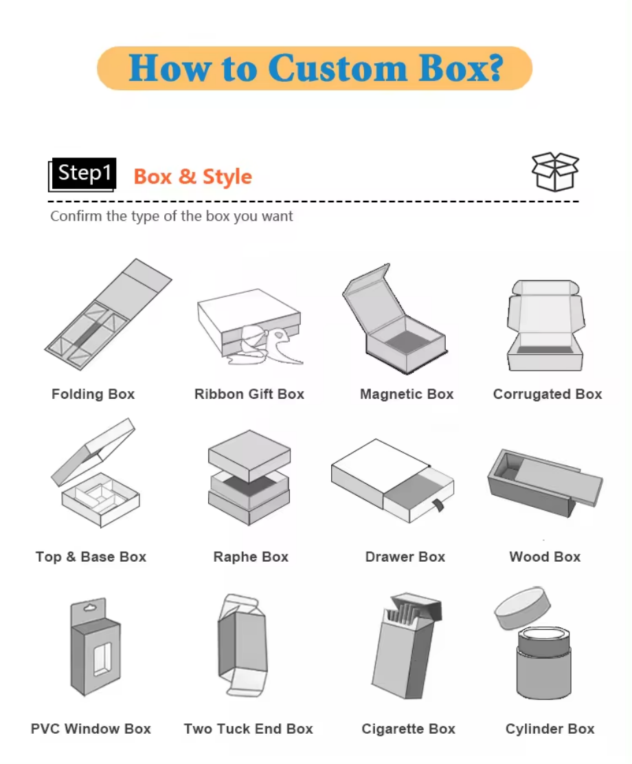 Custom Luxury Magnetic Closed Rigid Cardboard 2 Piece Side Open Double ...