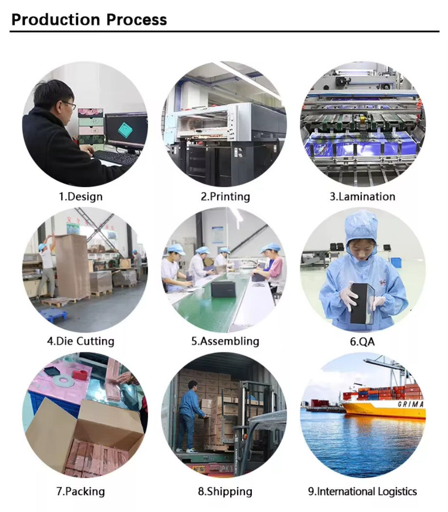 Custom Luxury Magnetic Closed Rigid Cardboard 2 Piece Side Open Double ...