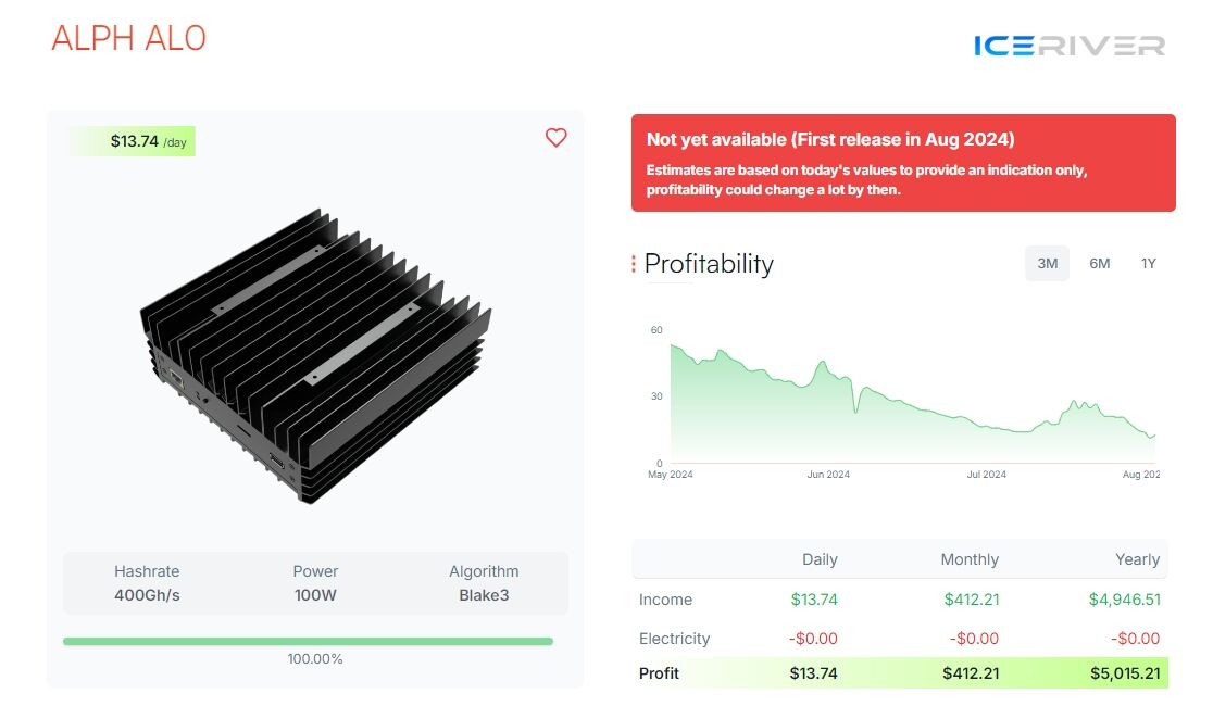 Bulk Buy China Wholesale Iceriver Al2 Lite 2t 500w Alpha Asic Miner Al3 ...