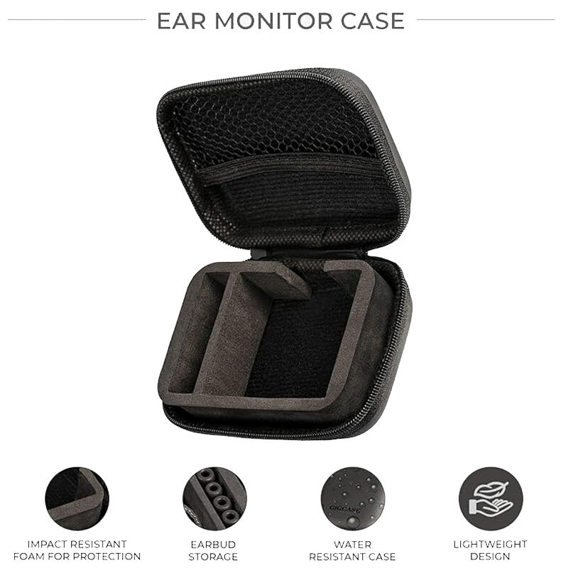 In Ear Monitor Case For Iem, In Ear Monitors, In Ears, Headphones ...