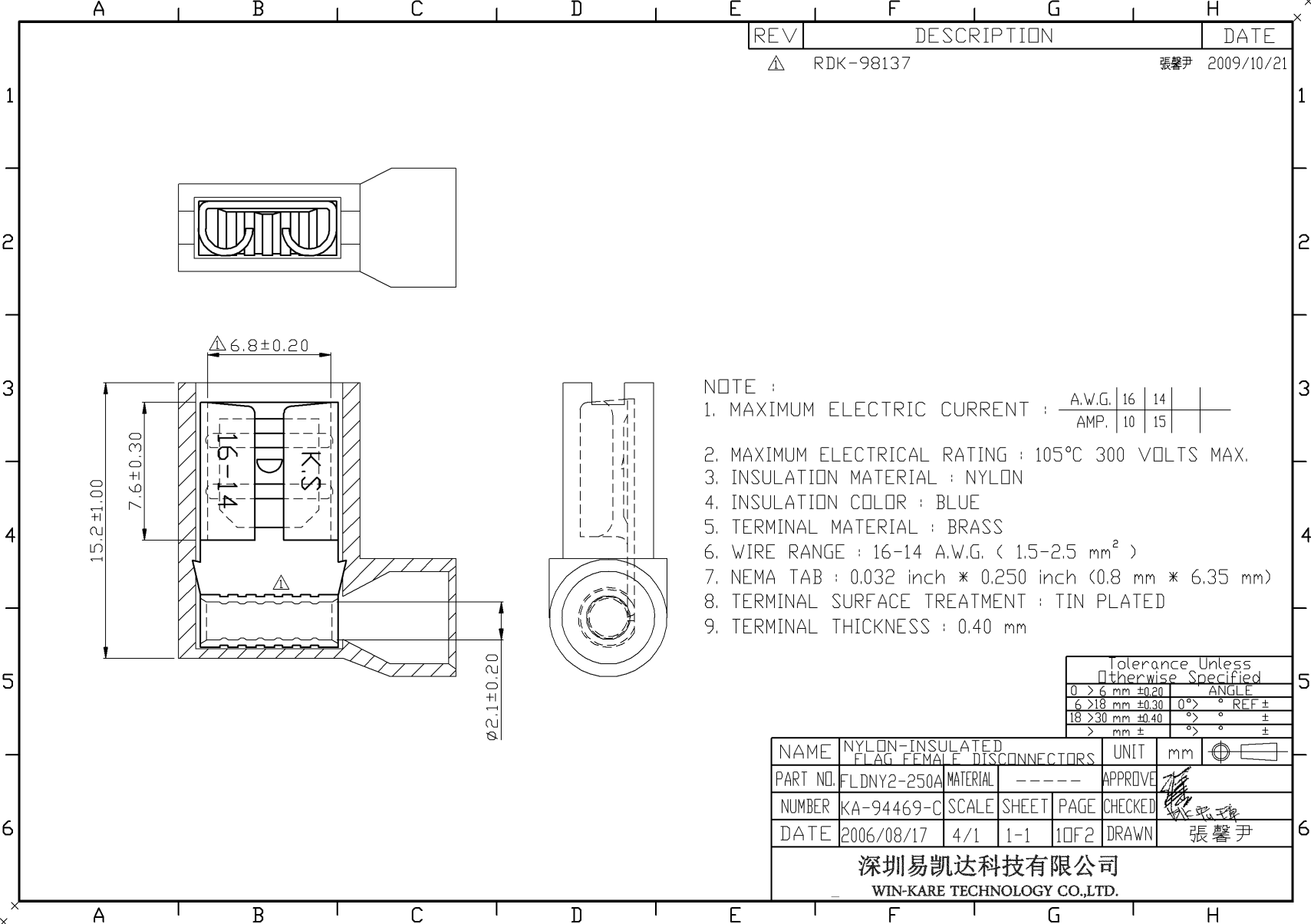 Bulk Buy China Wholesale Nylon All-wrapped Double Copper Sleeve Spring ...