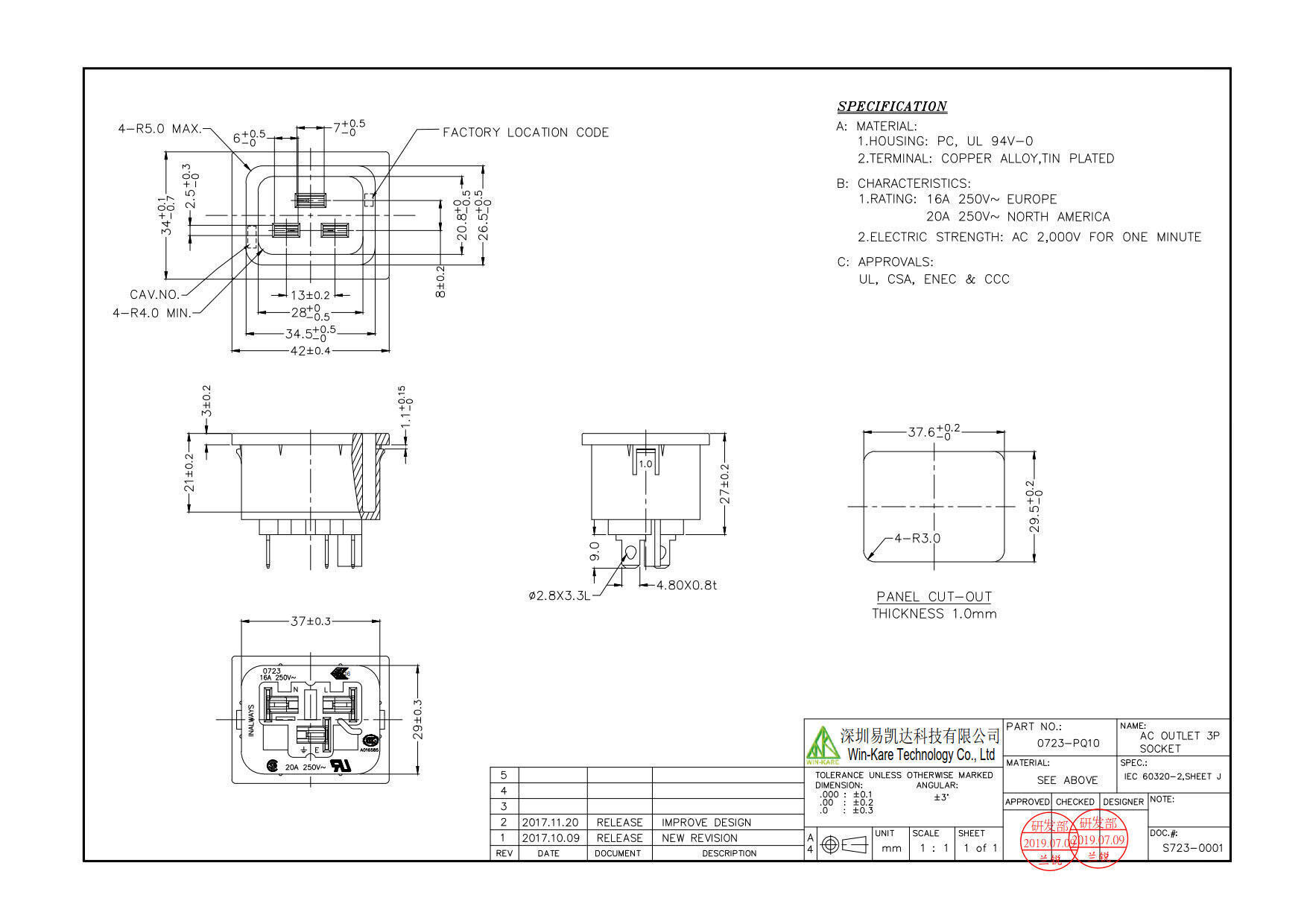 Factory Direct High Quality China Wholesale Iec320 C19 Panel Mount Plug ...