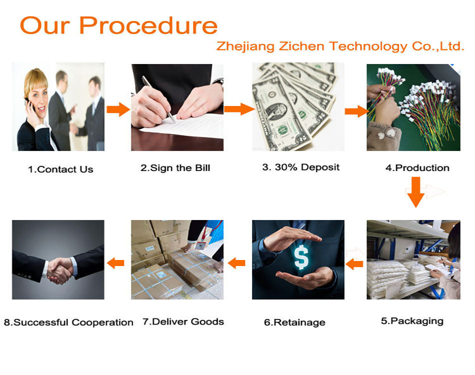 Specialized Custom Battery Management Unit Energy Storage Wiring Cable ...