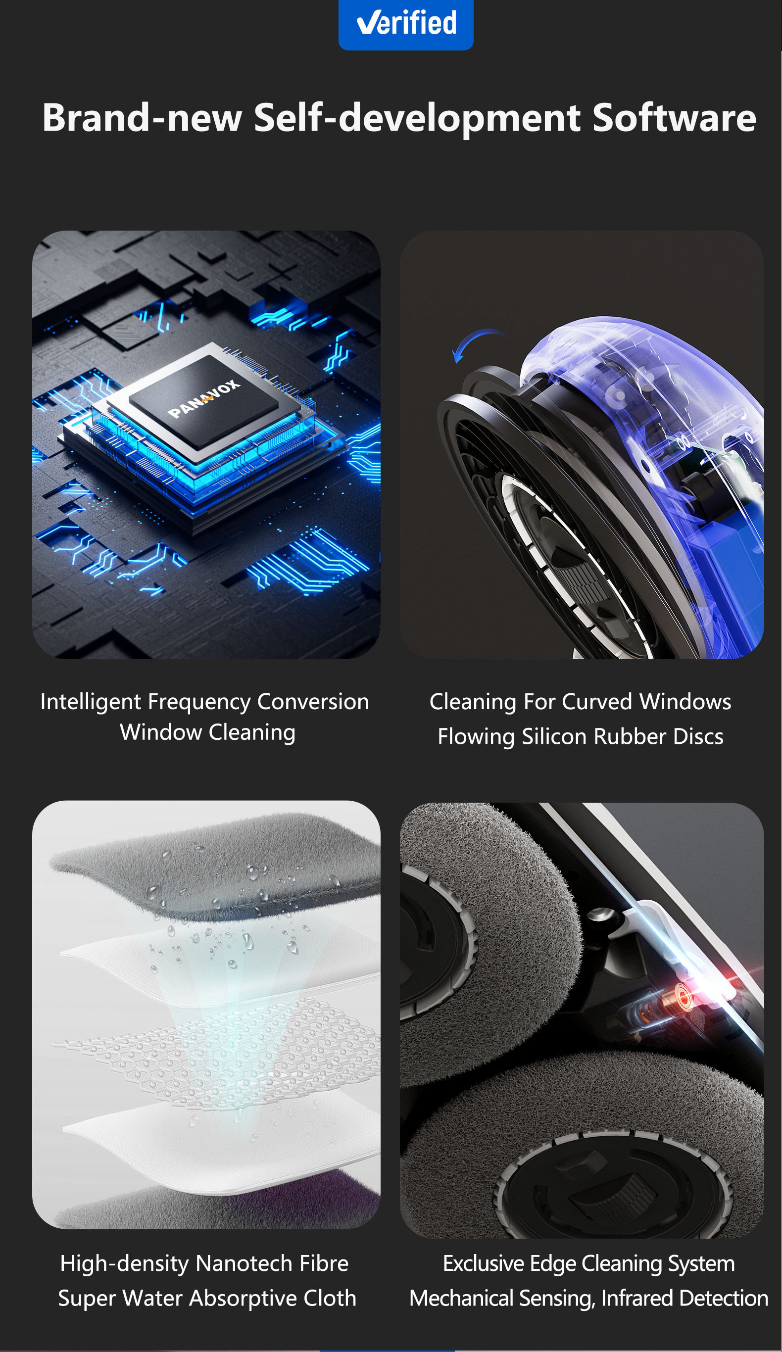 Panavox Speedy Series Window Cleaning Robot With Exclusive Edge ...