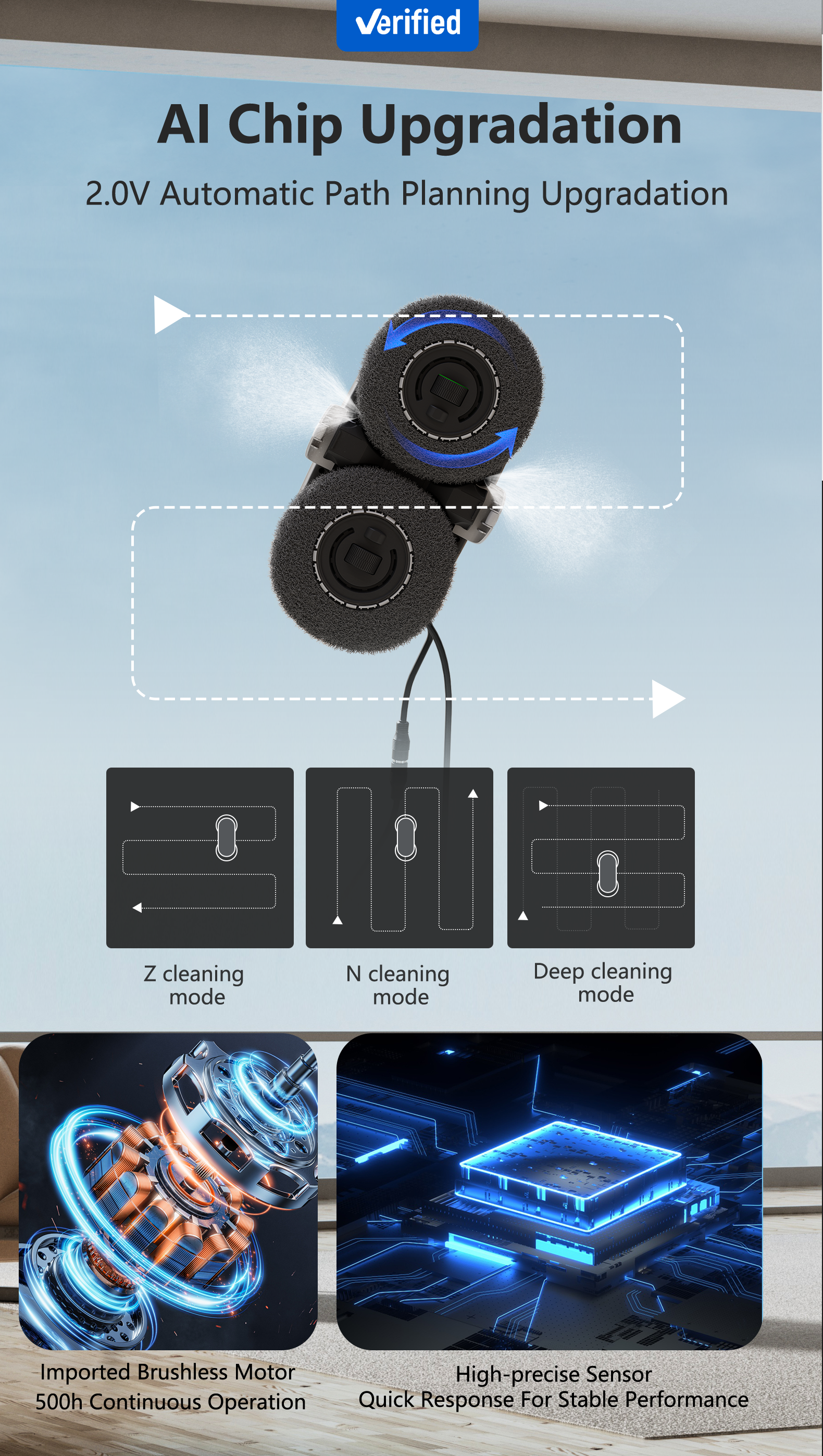 Panavox Speedy Series Window Cleaning Robot With Exclusive Edge ...