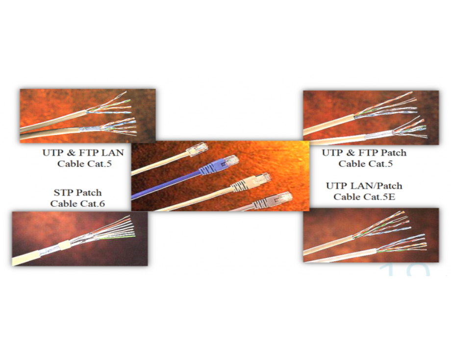 Signal Cable For Power Adapter , Computer Application. - Expore Taiwan ...