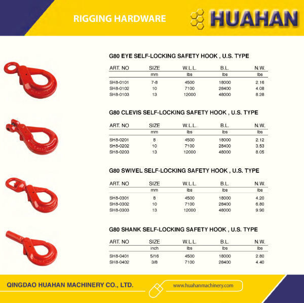 Bulk Buy China Wholesale Wholesale Drop Forged G80 Shank Self-locking ...