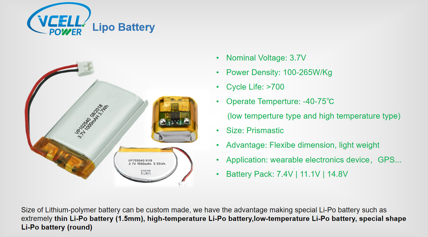 China Factory Rechargeable Lipo Battery 7.4v 4000mah 106065 Li-polymer ...