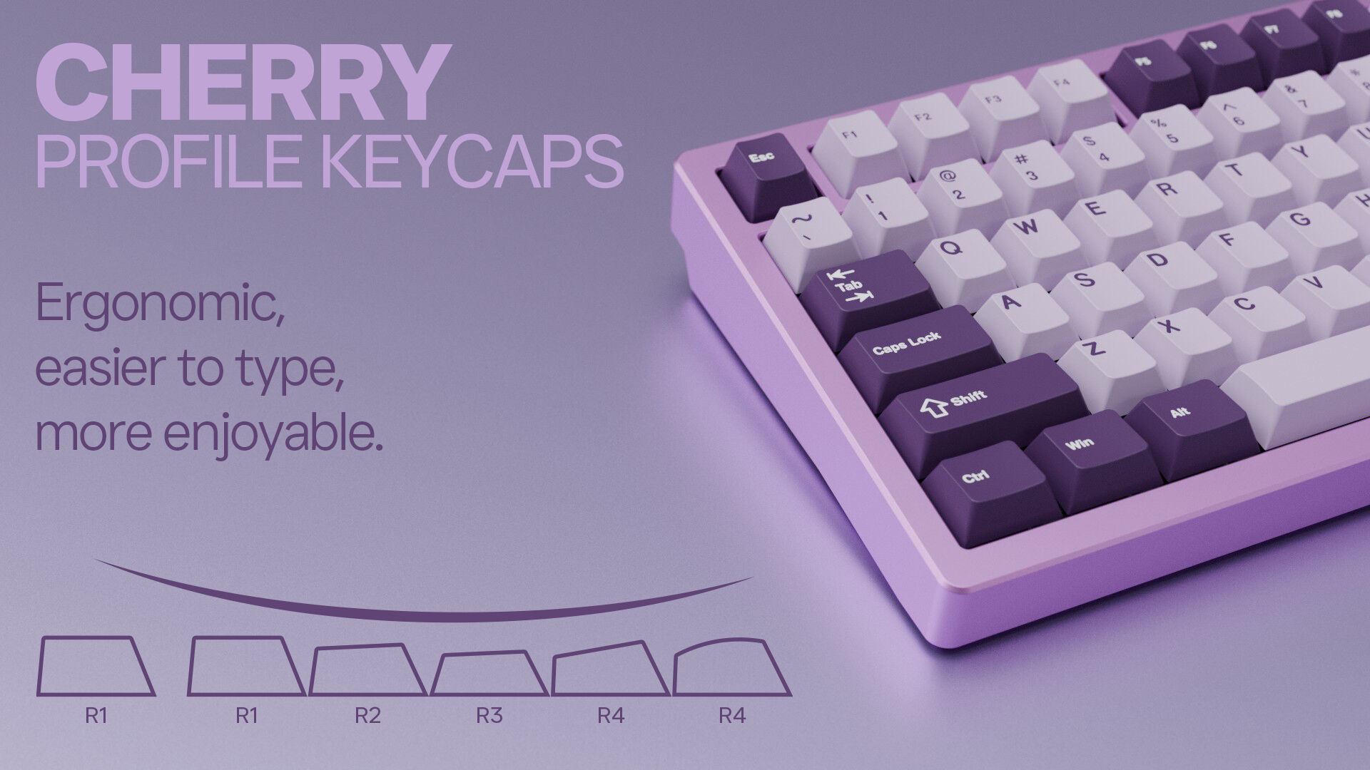 1.6mm Non-flex Cut Pcb Cnc Alu Mechanical Keyboard With Screen Wireless ...