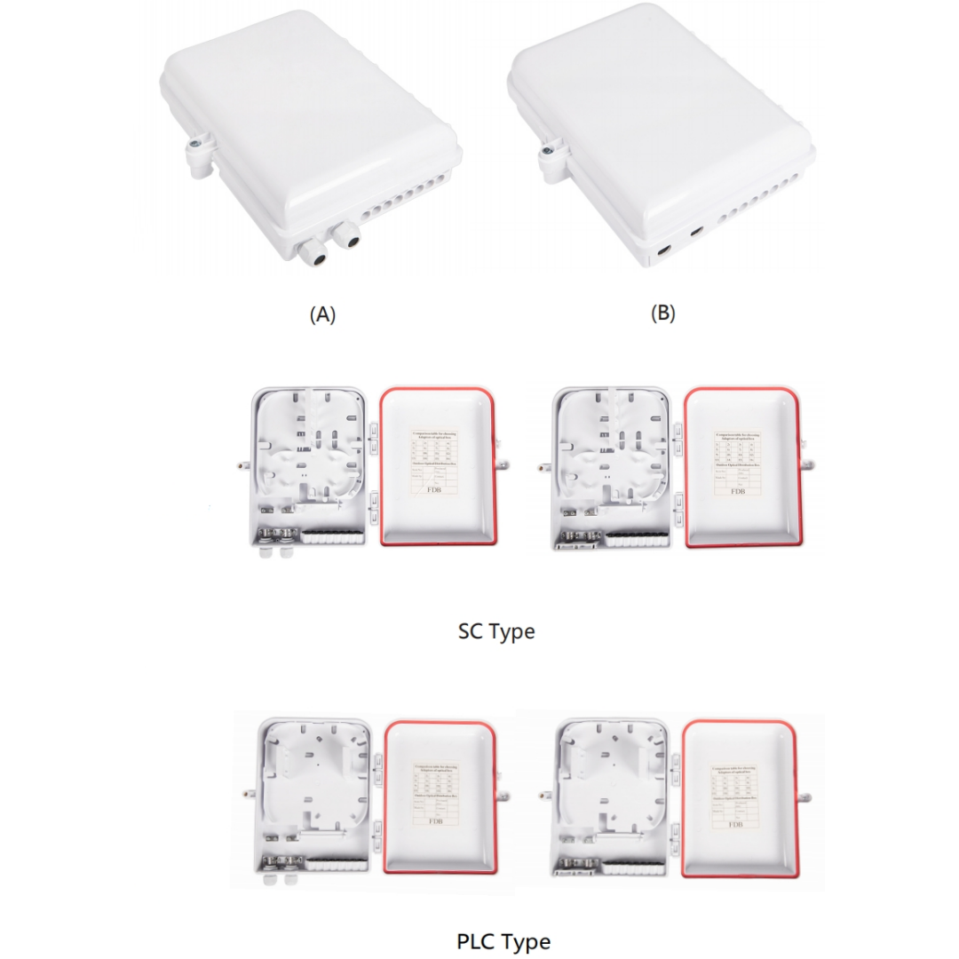Buy China Wholesale Splitter Optical Fiber Box Junction Box Ftth Nap ...