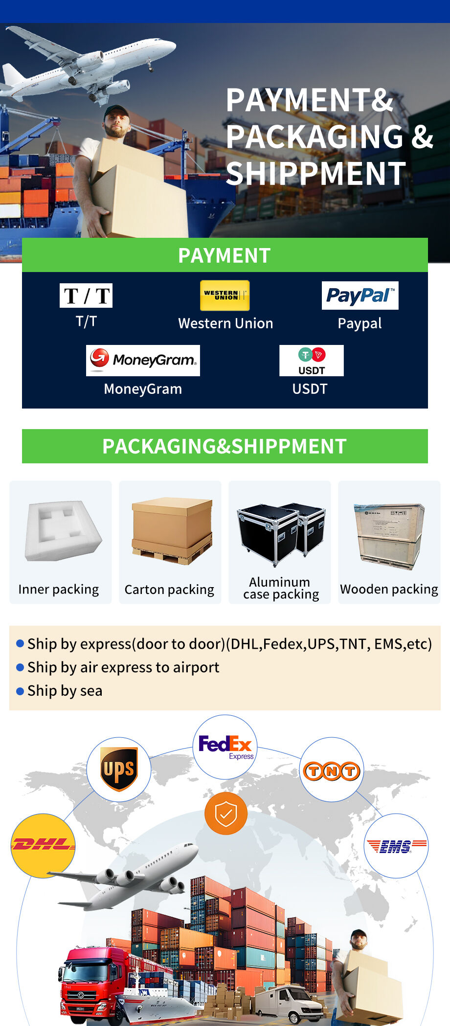 Buy China Wholesale Wholesale Reusable Microneedle Injection Stamp ...