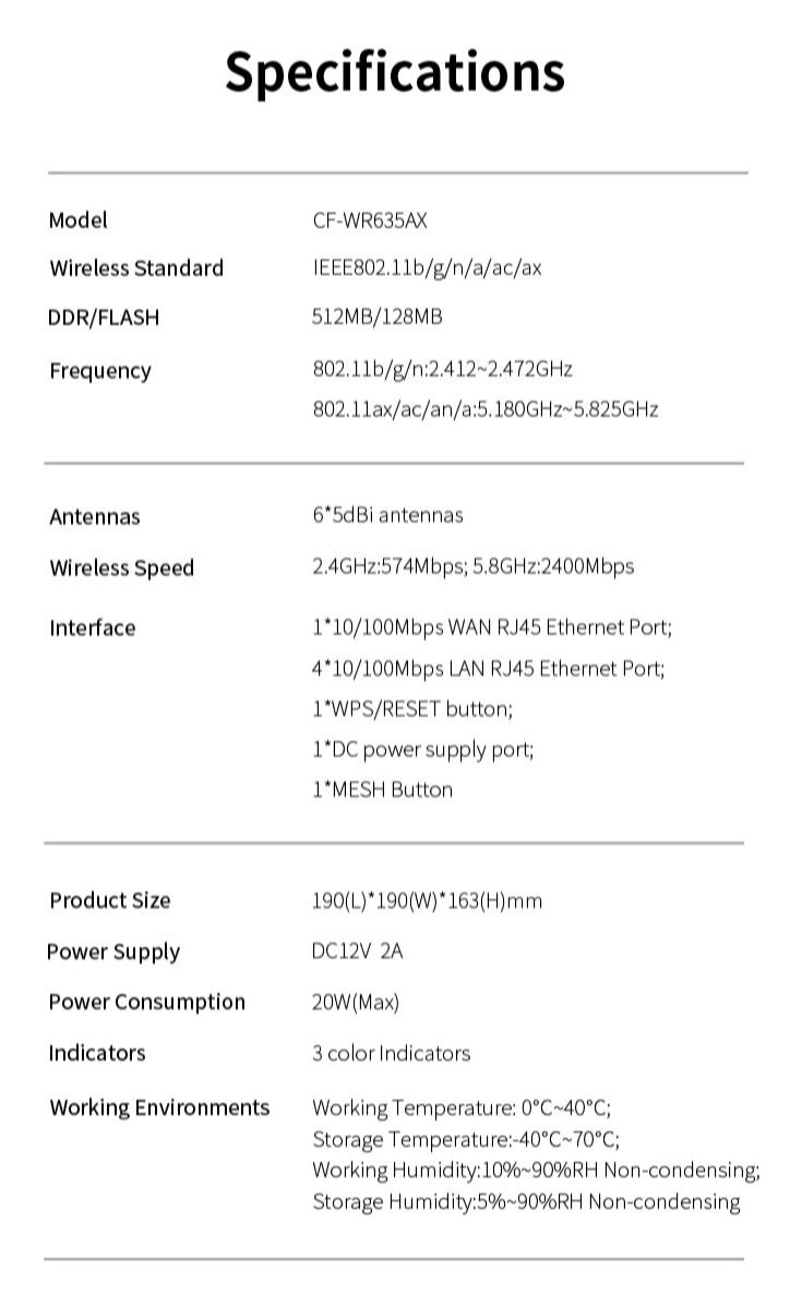 Bulk Buy China Wholesale Factory Price Comfast Cf-wr635ax 6 Antennas ...