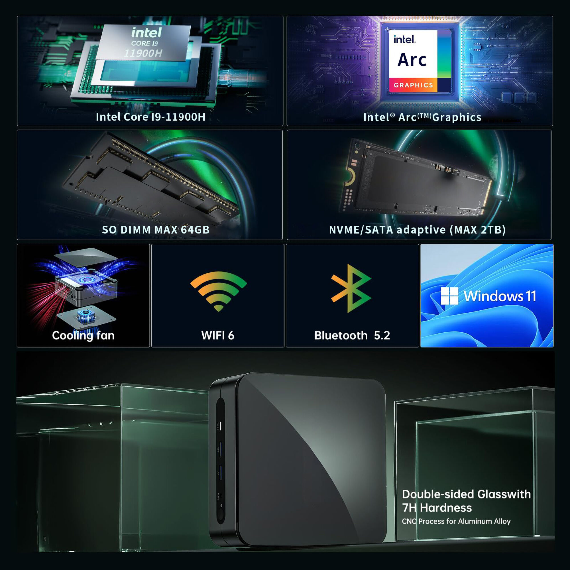 Cyx Mini Pc F1m Ultra 5 125h/ultra 7 155hddr4:8gb/16gb/32gb/64gb ...