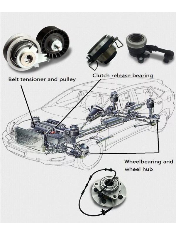 Auto Part Front Wheel Hub Bearing Uint With Chrome Steel Material Auto ...