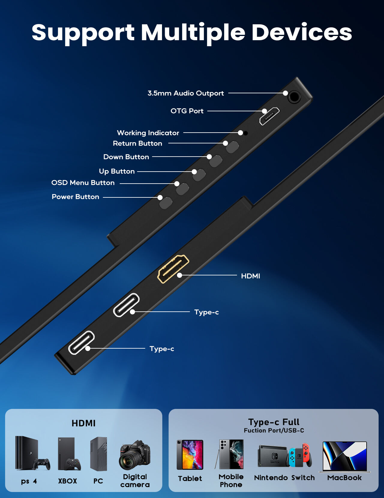 Buy China Wholesale Ips 14.1 Inch 60hz 1920*1200p/2560*1600p Display ...