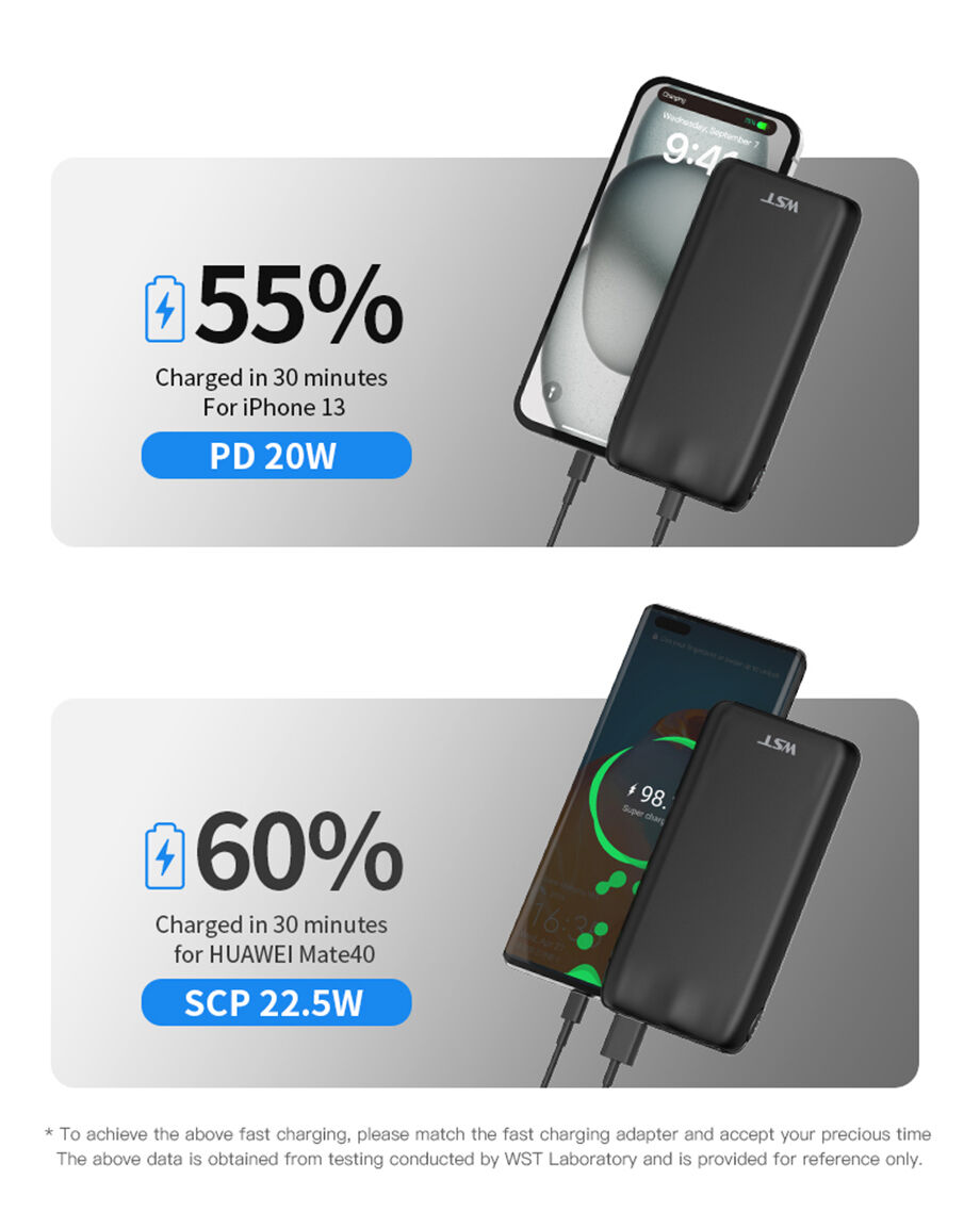 Custom Logo Power Banks Double Usb Portable Led Display Bancos De ...