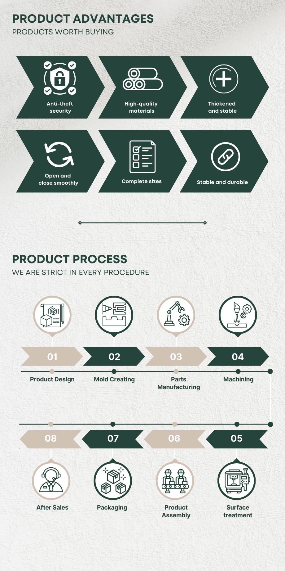 Mechanical Industry Lock - 296 (suitable For Tool Box Cabinet ...
