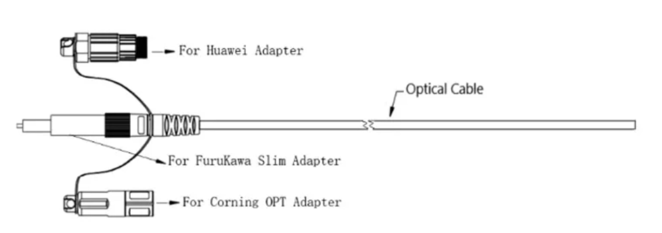 Factory Direct High Quality China Wholesale Slim-mini-opt Sc/apc Drop ...