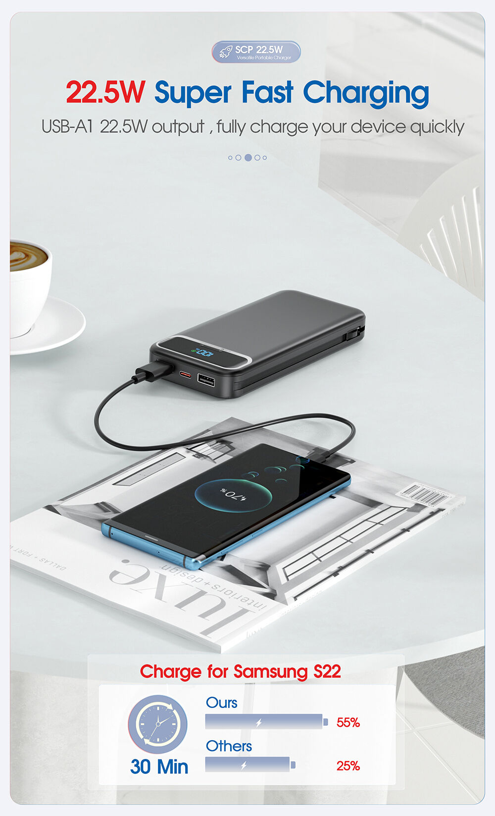Oem Logo Portable Phone Battery Pack Chager For Iphone 10000mah High ...