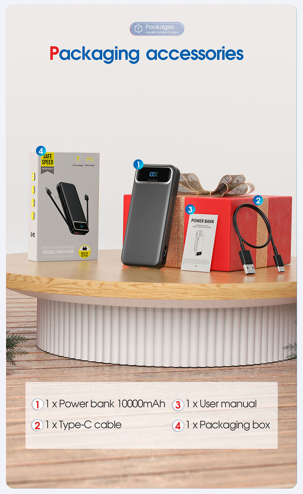 Oem Logo Portable Phone Battery Pack Chager For Iphone 10000mah High ...