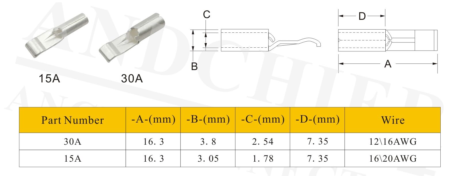 Battery Connector Manufacturer High Current Single Pole Battery ...